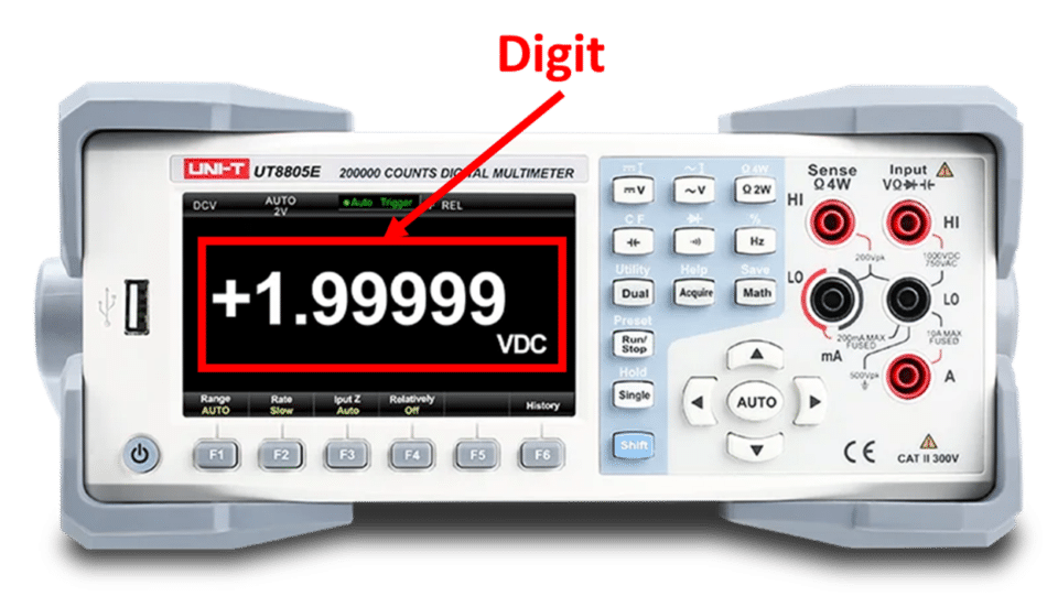 “จะซื้อมัลติมิเตอร์ซักเครื่องแต่สับสนว่า Digit กับ Count มันต่างกัน ...