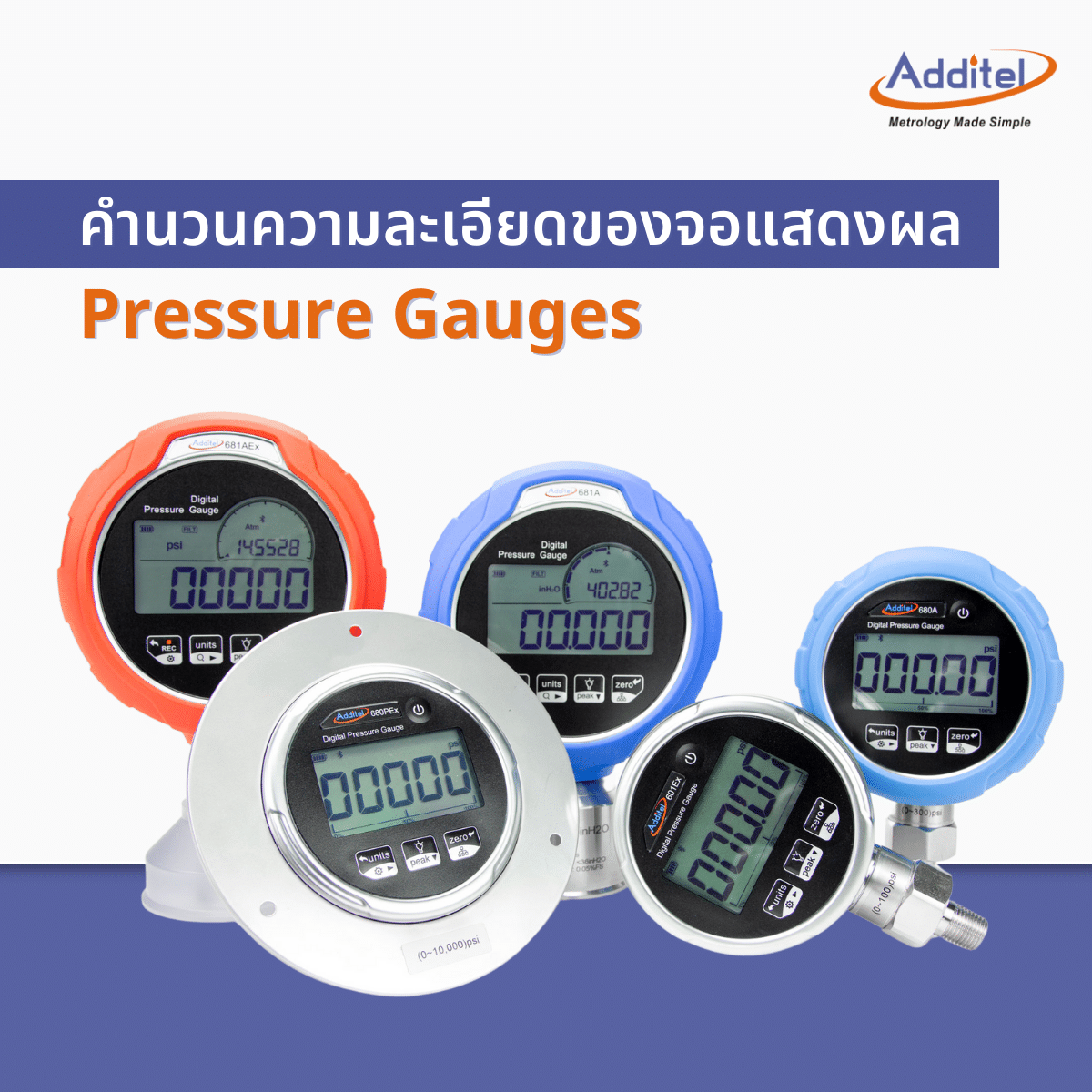การคำนวนความละเอียดของจอแสดงผล Pressure Gauges ยี่ห้อ Additel - Measurementasia Co.,Ltd.