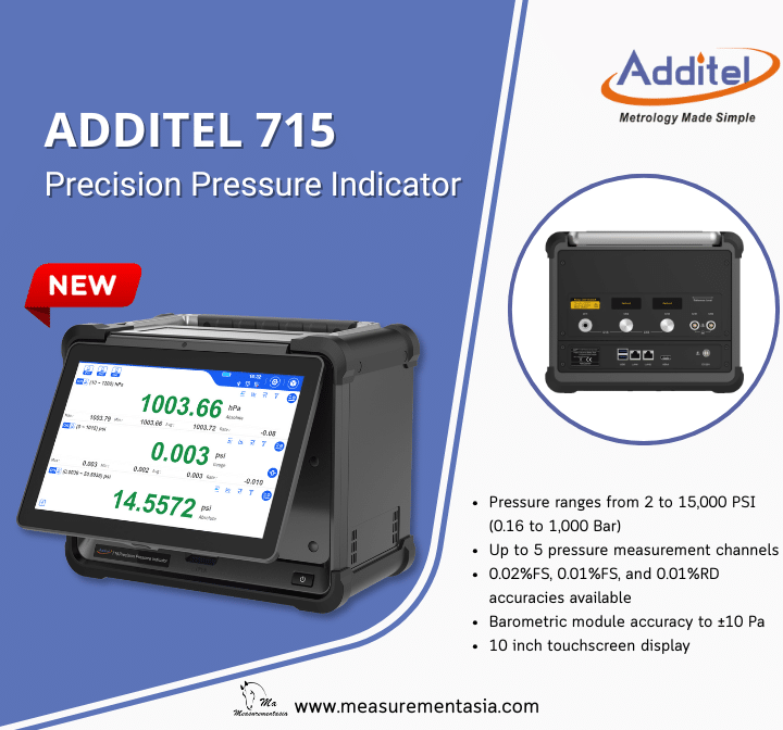 Additel | Measurementasia Co.,Ltd.